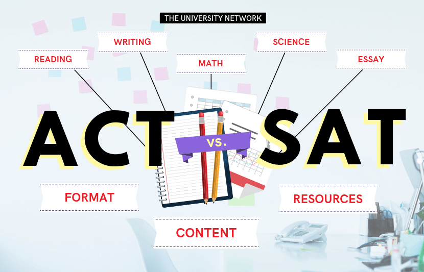 ACT Vs SAT Apa Perbezaannya Rangkaian Universiti
