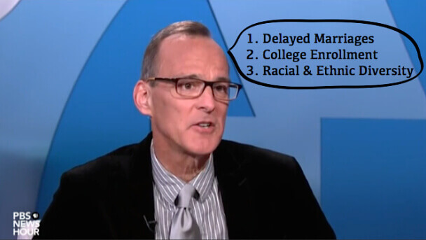 richard-fry | The University Network