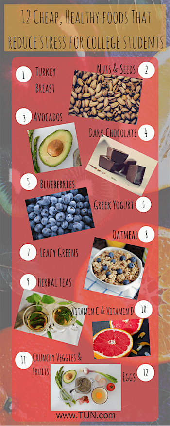 12 Cheap, Healthy foods to reduce stress for college students | The ...