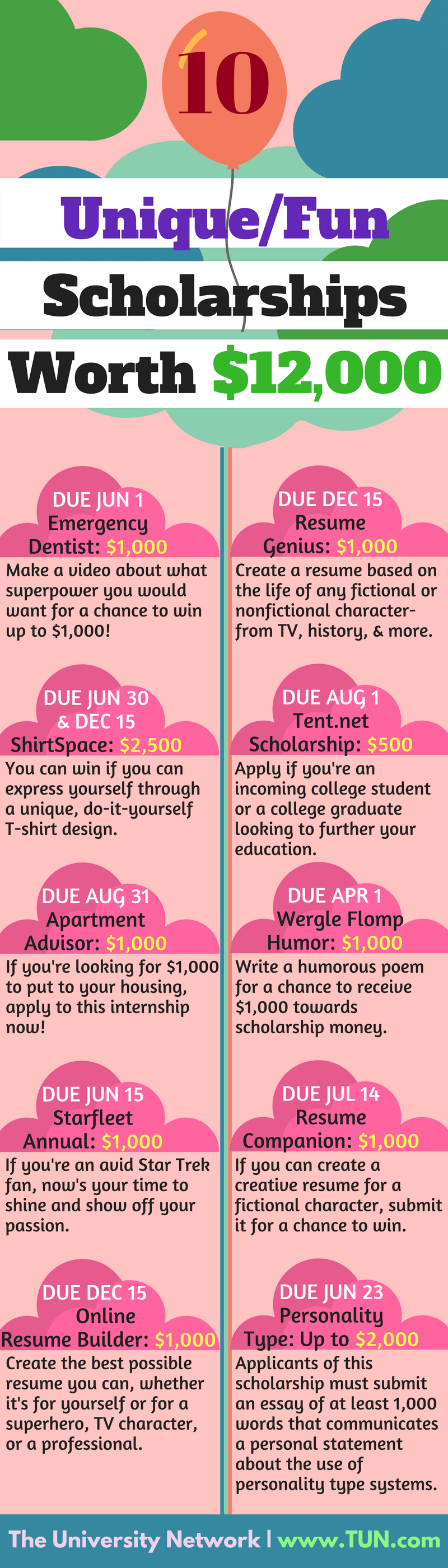 10 UniqueFun Scholarships | The University Network