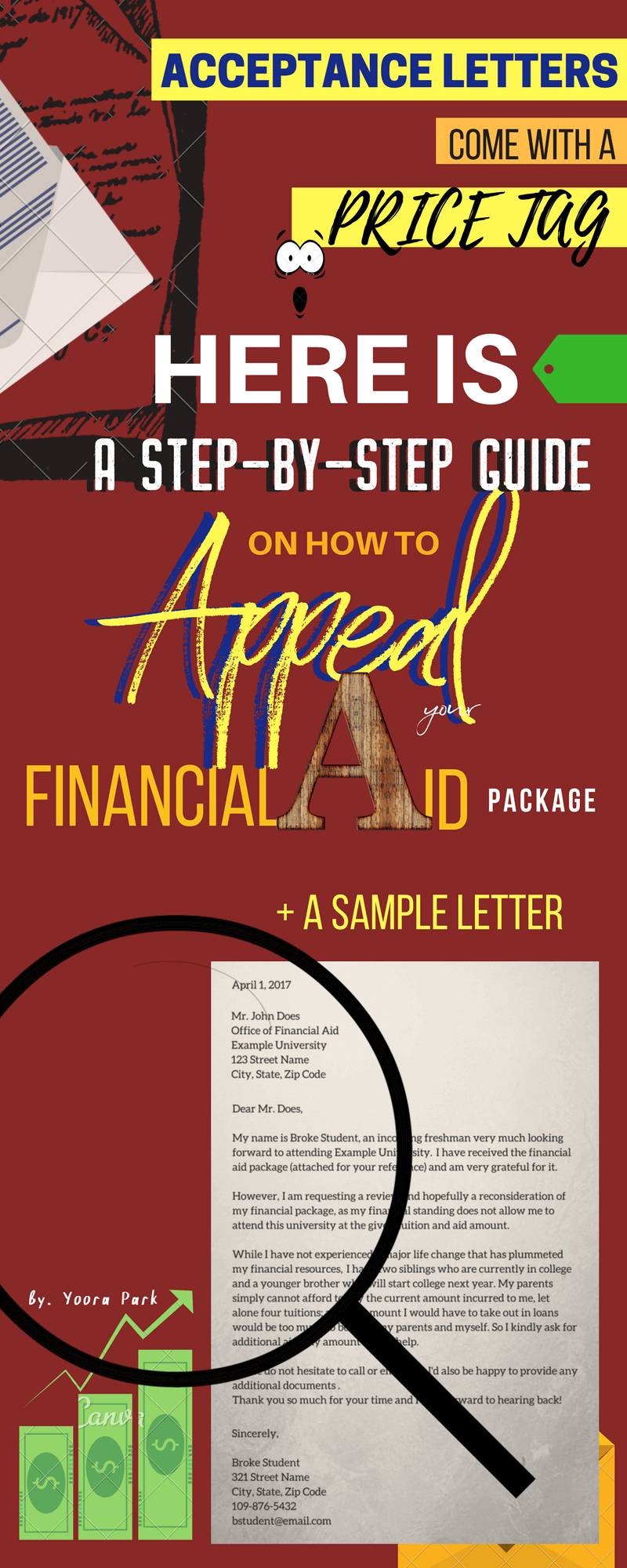 Financial Aid Appeal | The University Network
