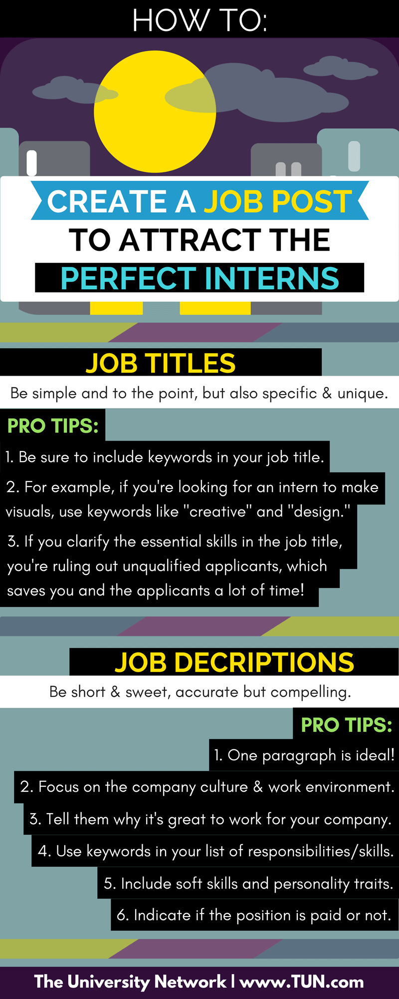 A job post to find the perfect Interns for your Internship
