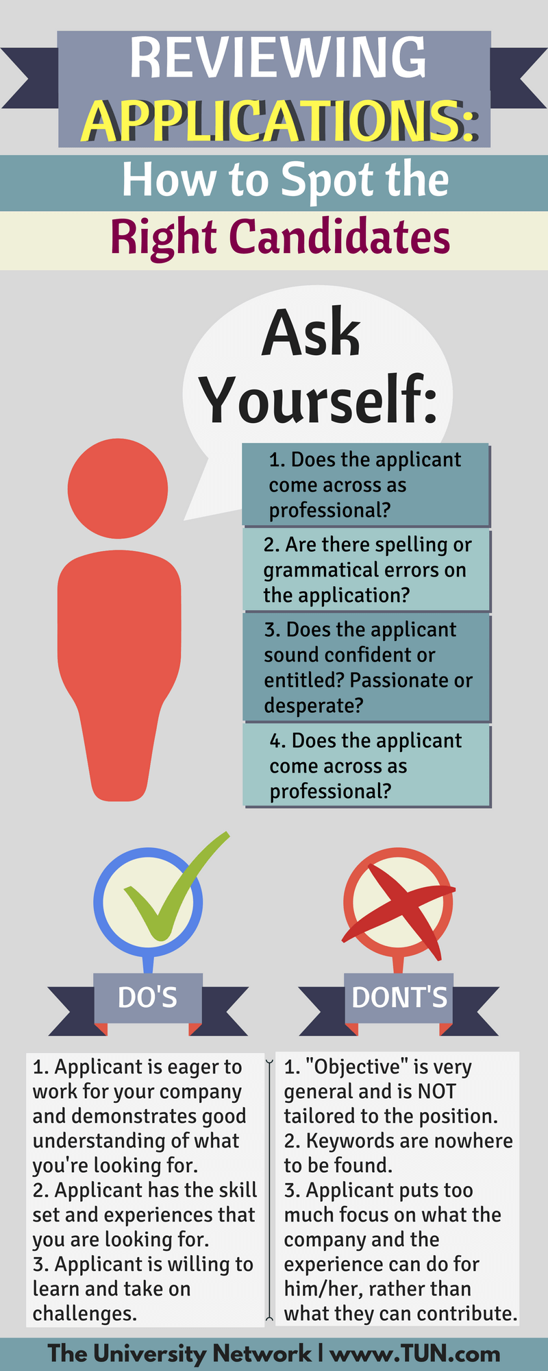 Reviewing Applications: How to Spot the Right Candidates | The ...
