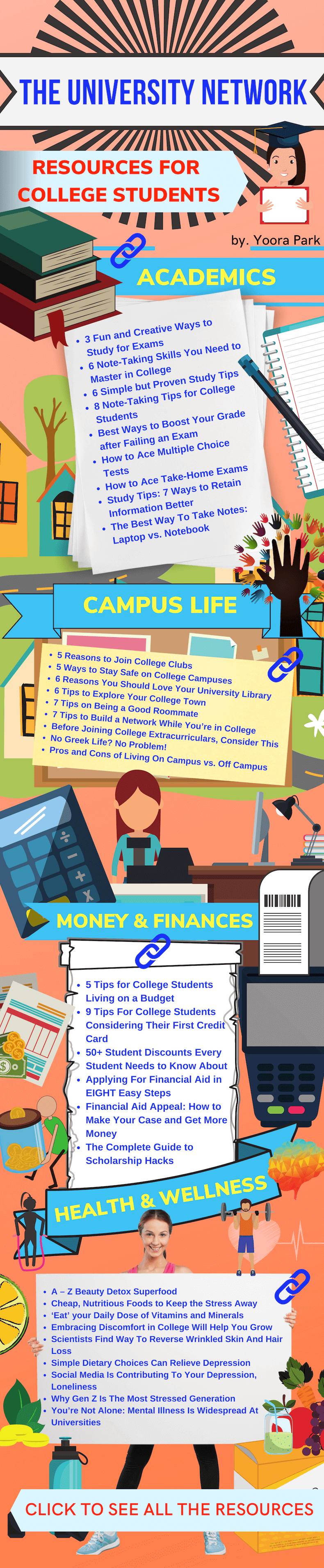 Resources for College Students | The University Network