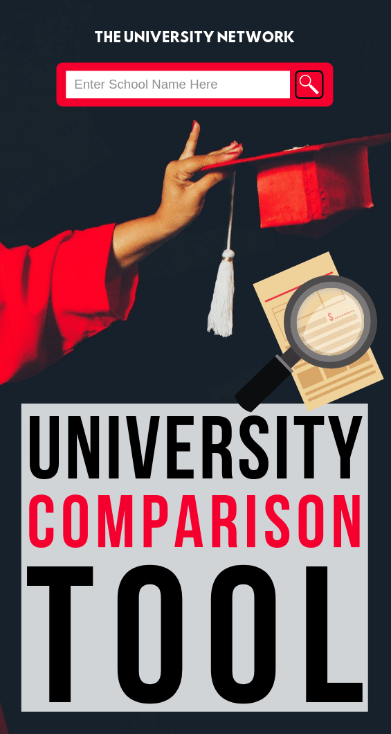 University Comparison Tool | The University Network