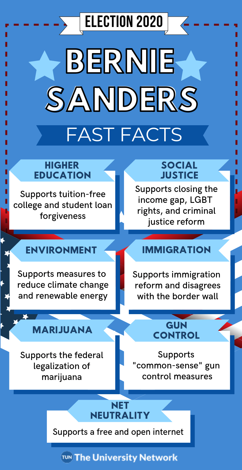 Bernie Sanders 2020 – On Higher Education And 6 Other Key Issues | The ...