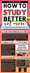 6 Simple Tips to Study Effectively | The University Network