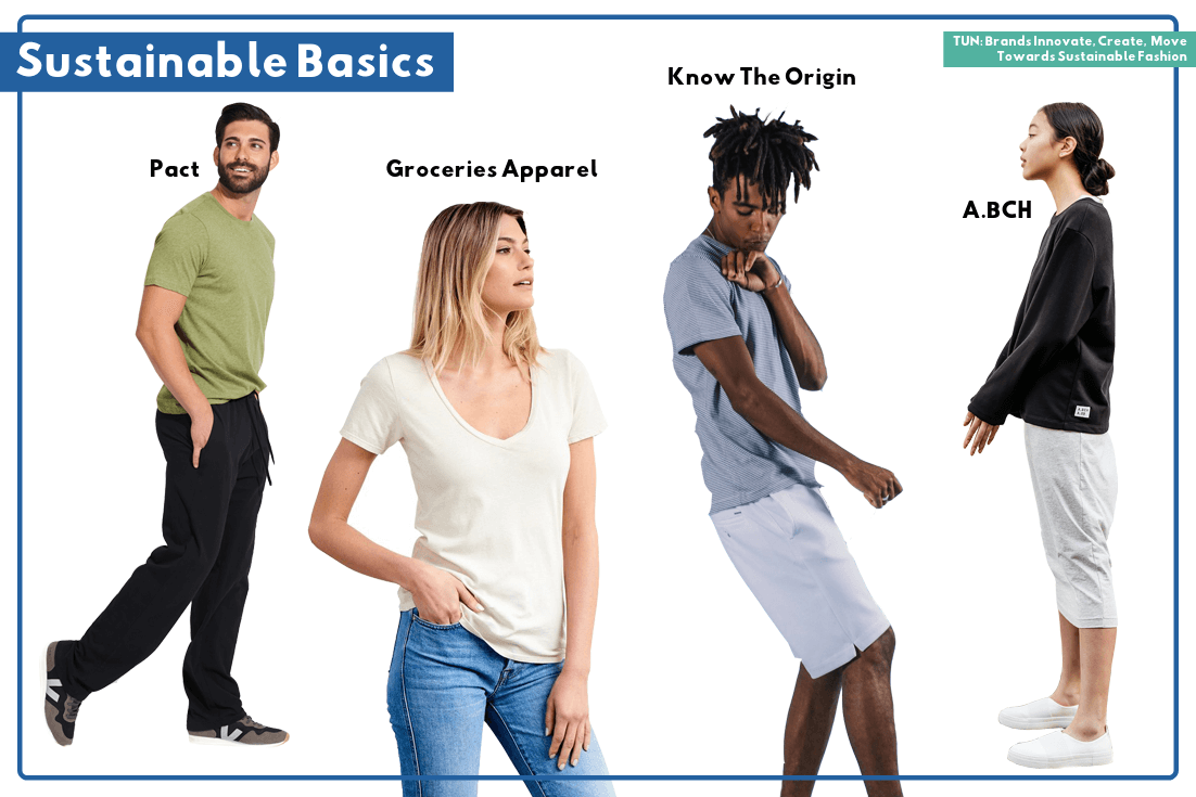 Les marques s'orientent vers une mode durable | TONNEAU