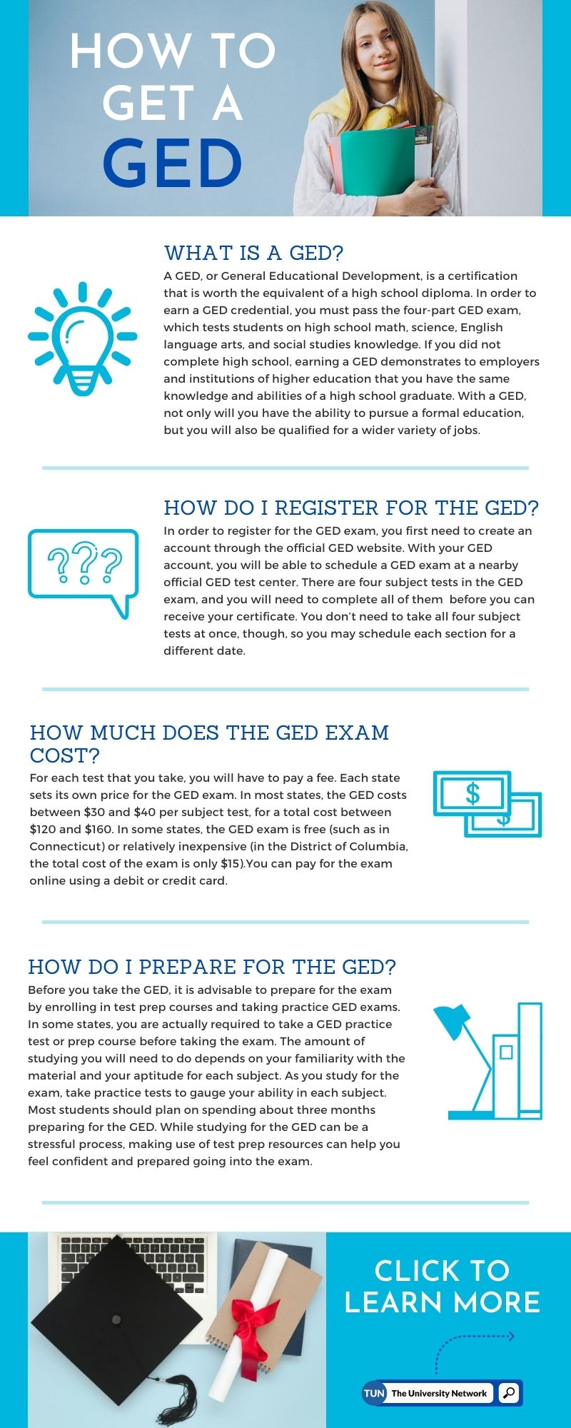 How-To-Get-A-GED-Infographic | The University Network