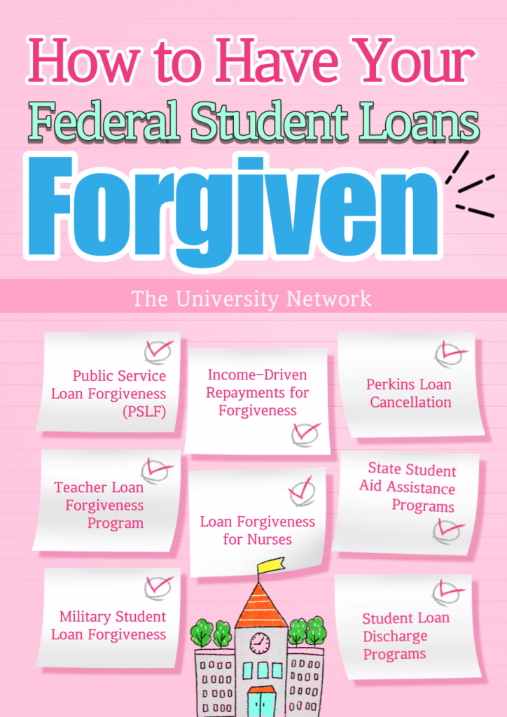 How To Have Your Federal Student Loans Forgiven The University Network
