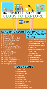 36 Popular High School Clubs To Explore | TUN